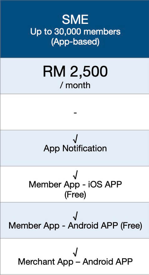 App360 – CRM App